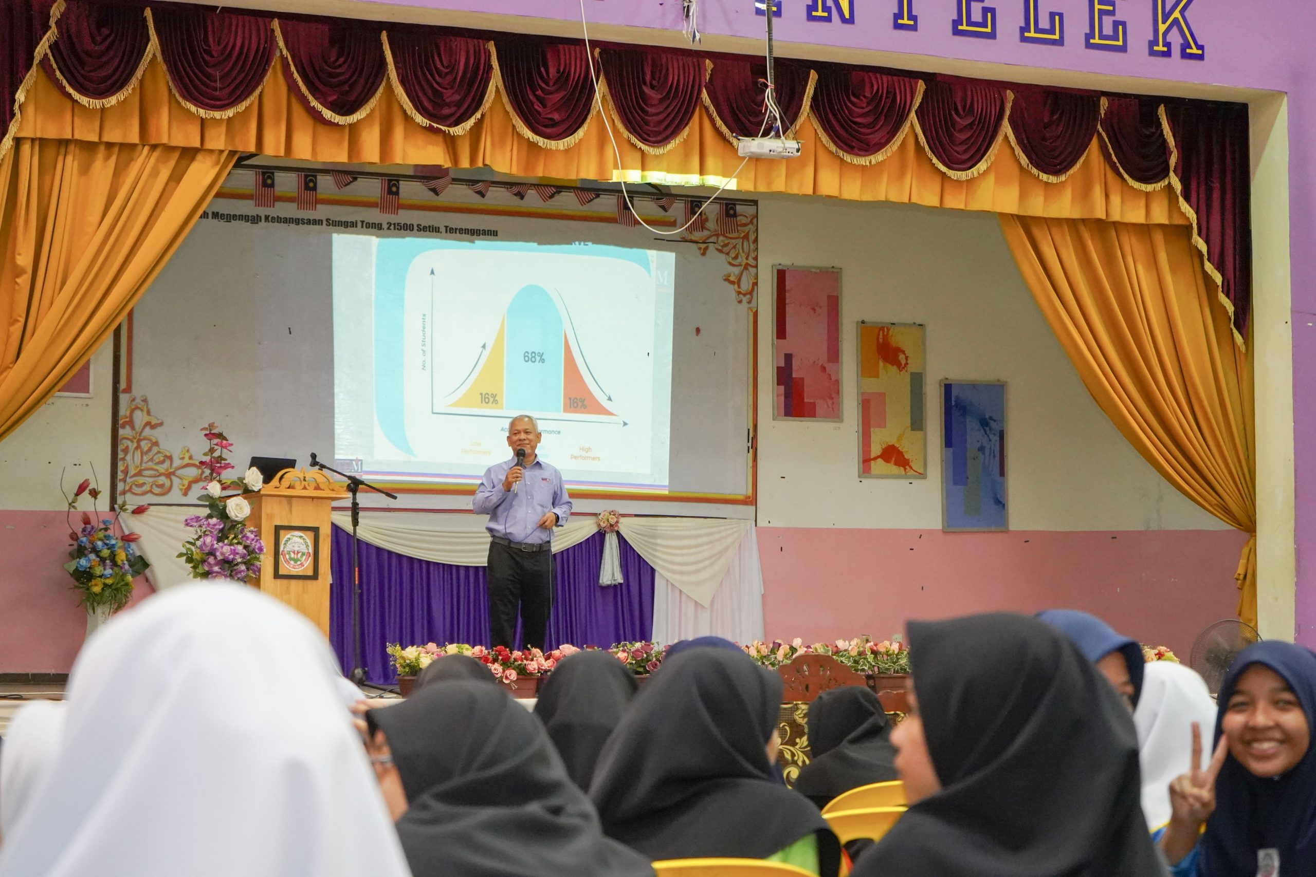 TDM Group Supports SMK Sungai Tong’s Karnival Mega STePS 2022 – TDM Berhad